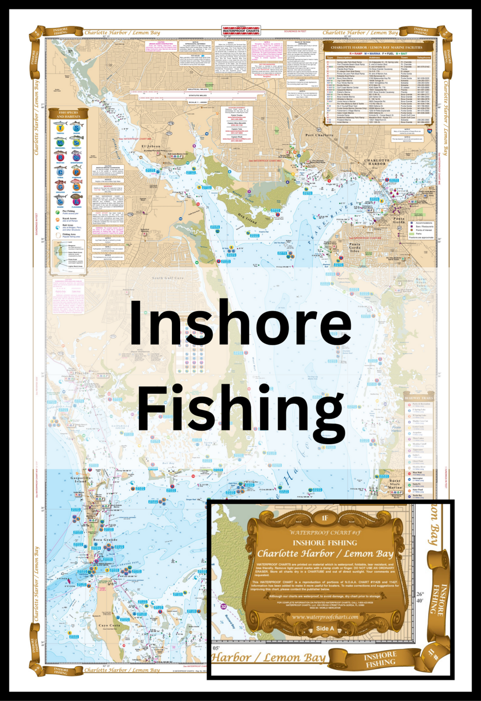 Homepage - Waterproof Charts